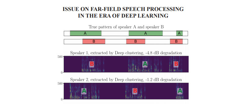 IEEE Journal of Selected Topics in Signal Processing | IEEE Signal Processing Society