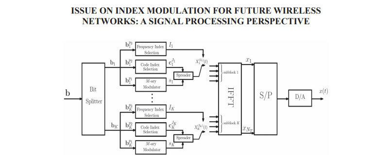 IEEE Journal of Selected Topics in Signal Processing | IEEE Signal ...