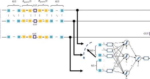 What Should We Learn? Special Issue on Machine Learning for Cognition ...